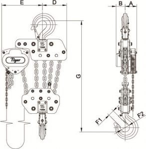 Tiger TCB Chain Block | Durham Lifting