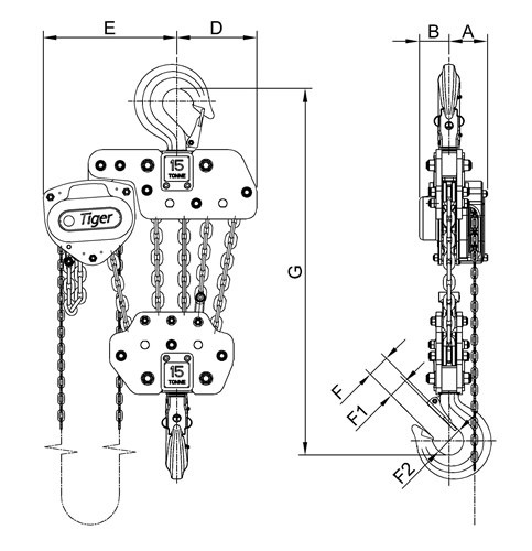 Tiger ROV Compatible Chain Block | Durham Lifting