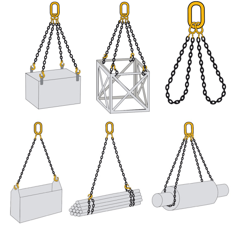 Grade 8 Alloy Chain Slings (G8, G80) | Durham Lifting