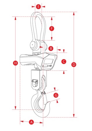 Straightpoint Wirelink Plus Cabled Load Cell | Durham Lifting