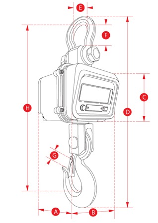 Straightpoint Wirelink Plus Cabled Load Cell | Durham Lifting