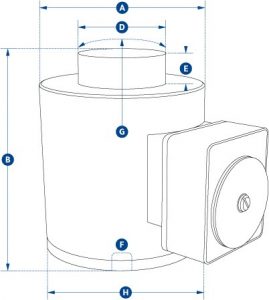 Straightpoint ATEX / IECEX Wireless Compression Load Cell | Durham Lifting