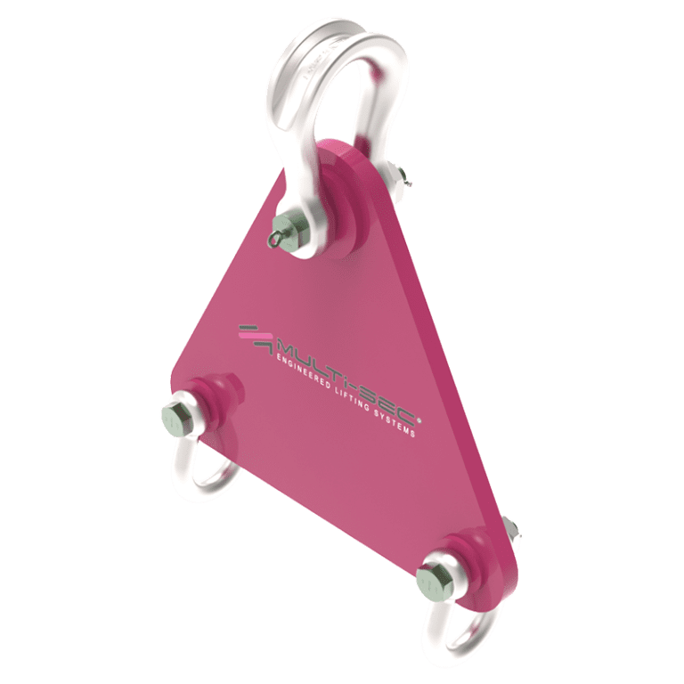 Tri-Plates & Quad Plates | Durham Lifting